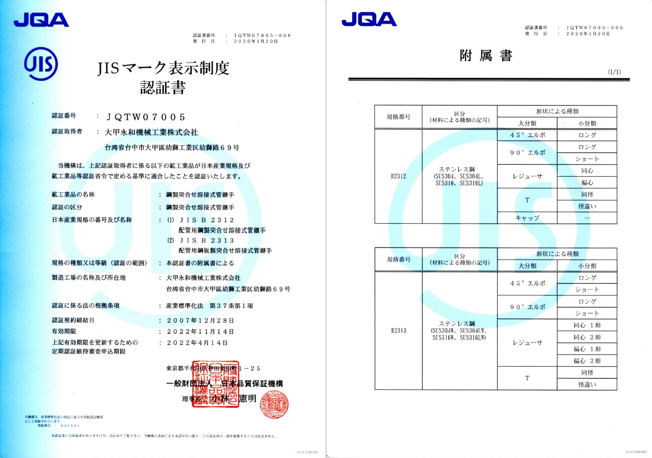 Quality Management For Steel Pipe Fittings – YHMCO